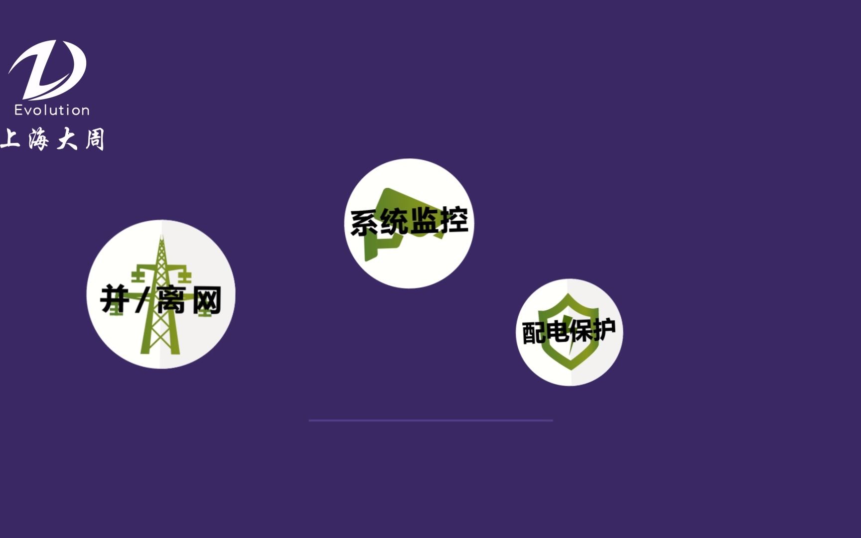 电能路由器/能量路由器功能用途