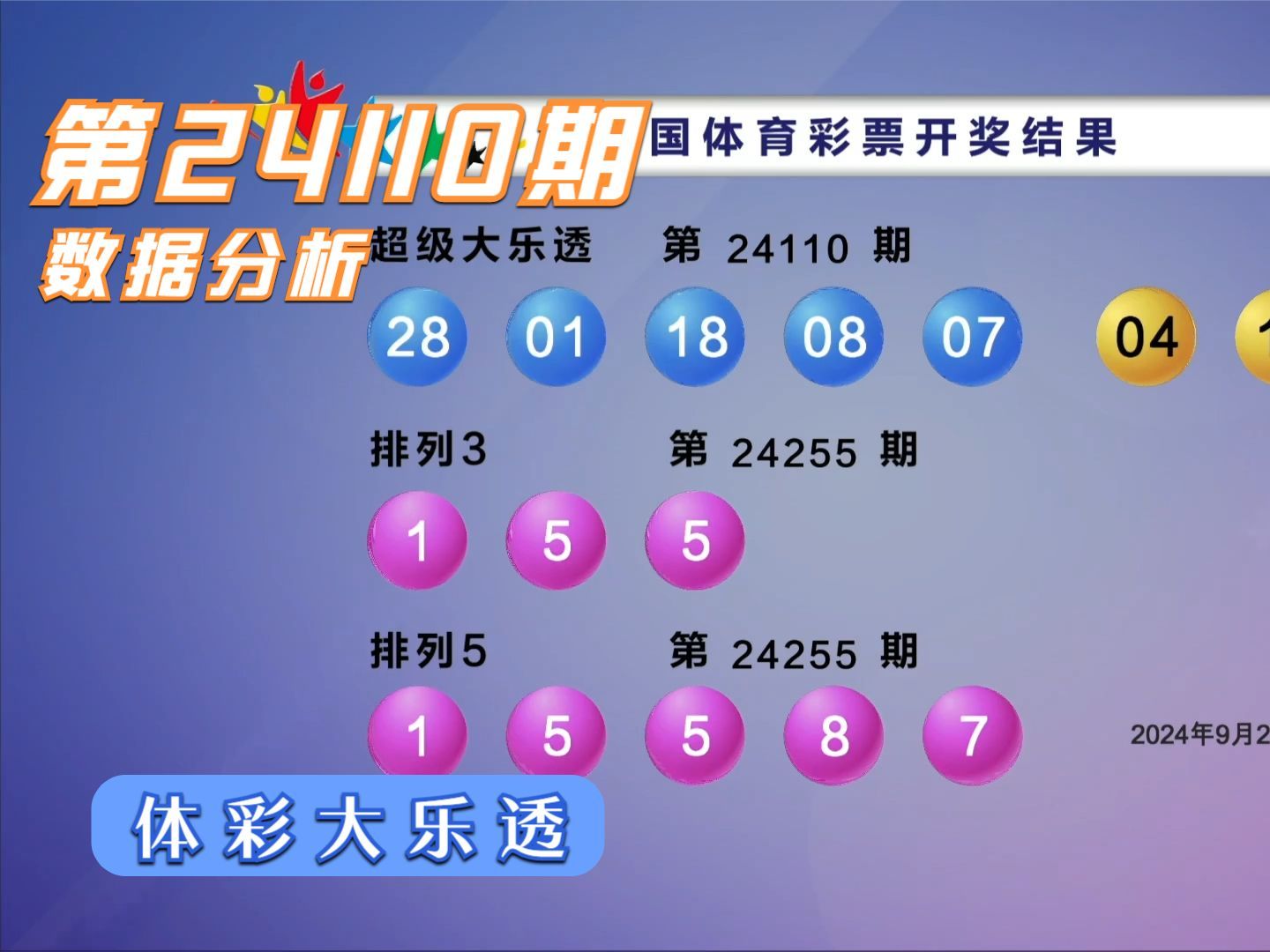 体彩大乐透第24110期开奖数据分析