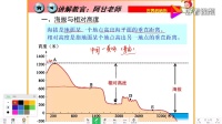 初一地理上册,《世界的陆地地形》讲解