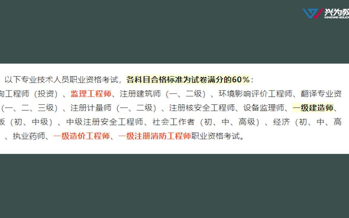以下专业技术人员职业资格考试,各科目合格标准为试卷满分的60%