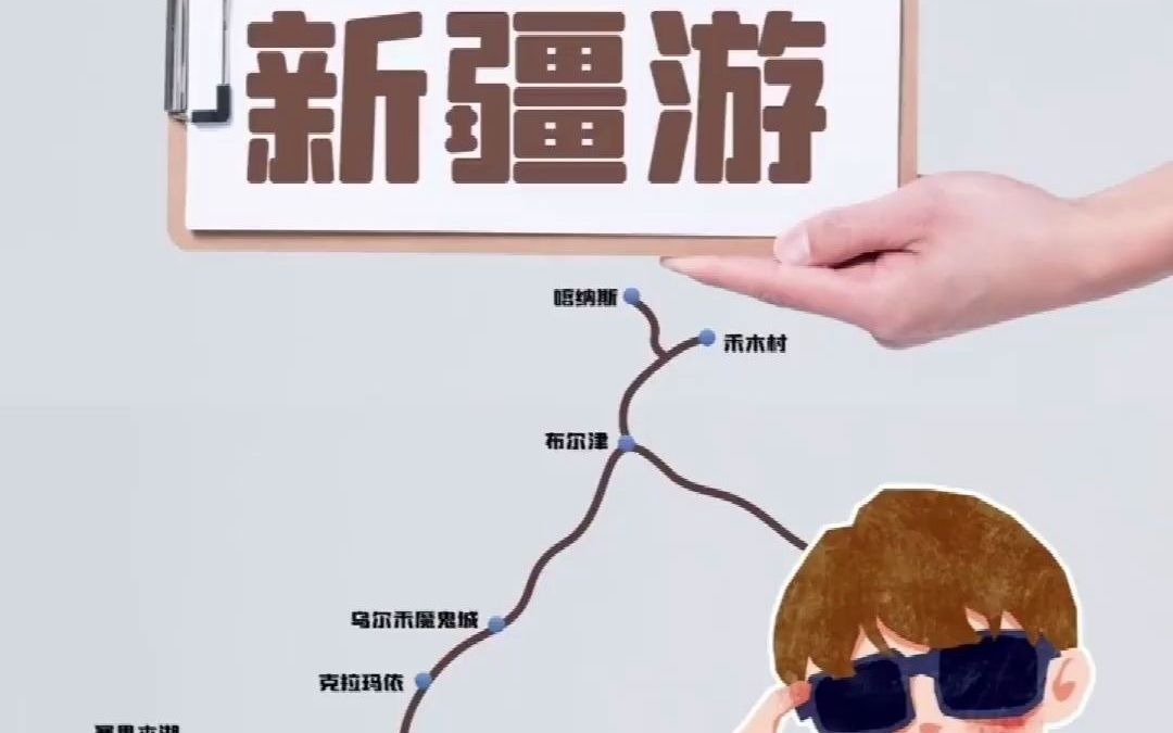 国庆新疆北疆自由行攻略