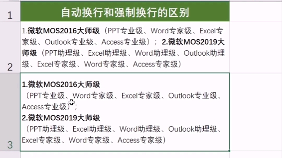 自动换行和强制换行