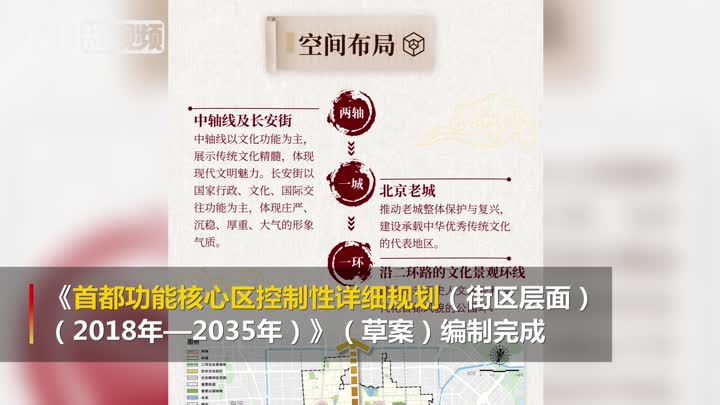 首都功能核心区控制性详细规划草案启动公示
