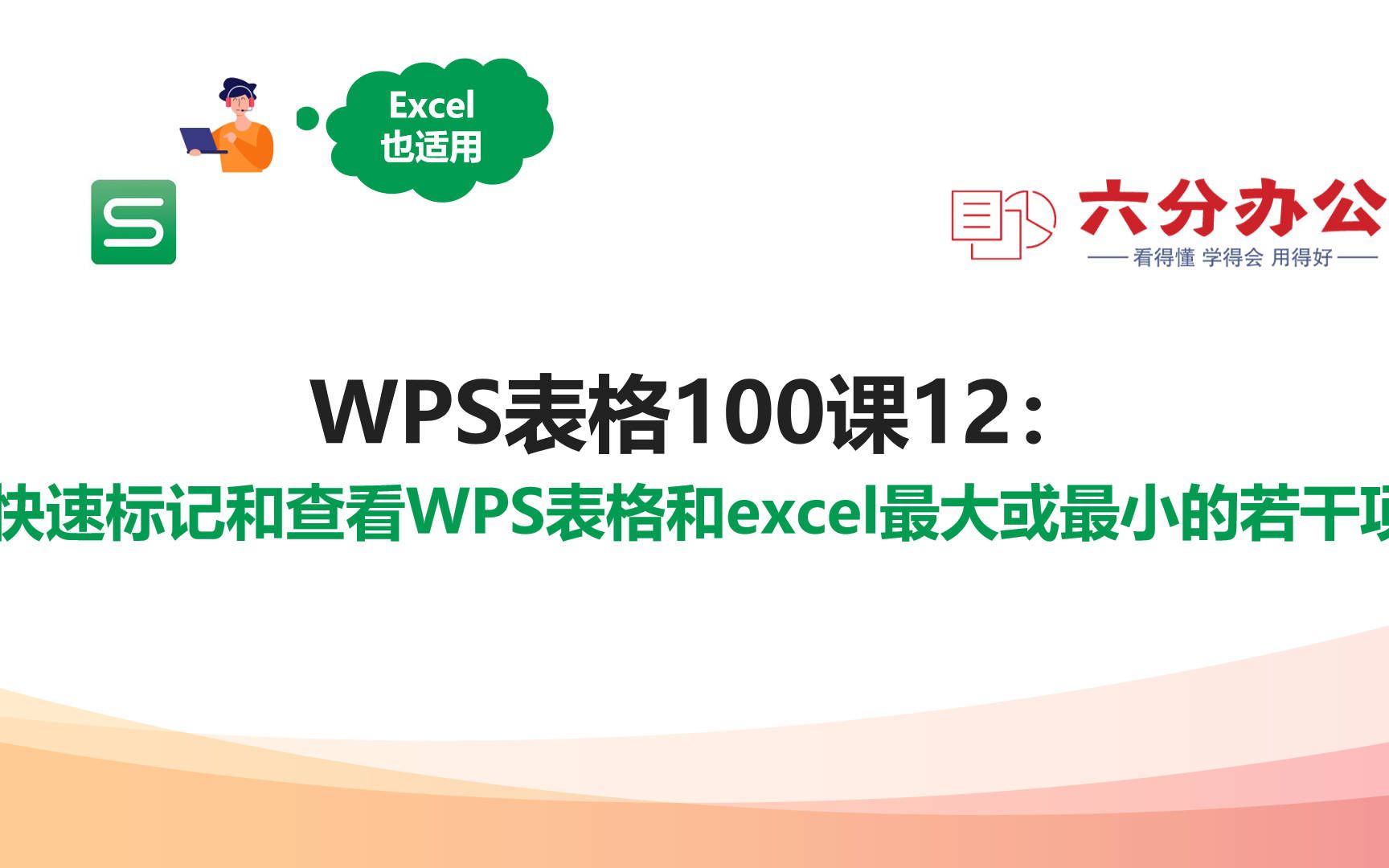 WPS表格100课12:快速标记和查看WPS表格和excel最大或最小的若干项