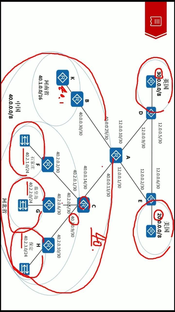 静态路由配置案例