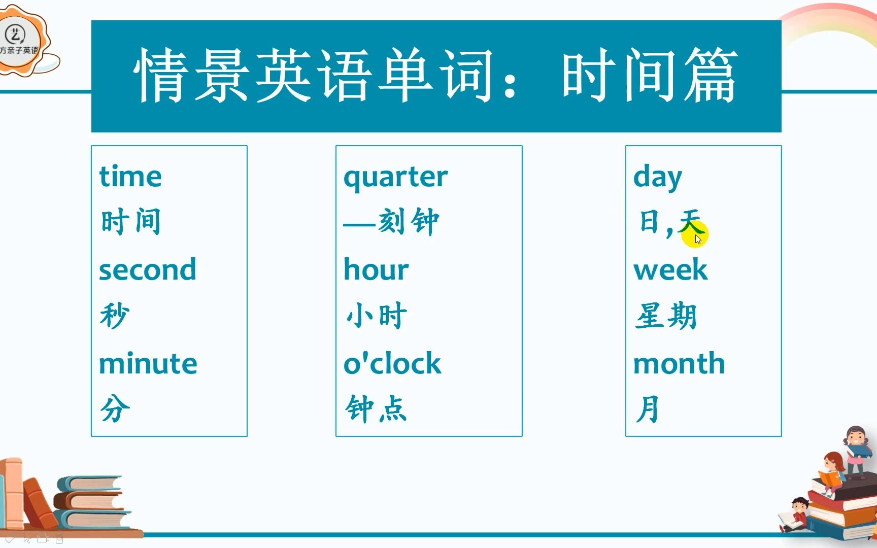 【分类单词】详细全面,日常生活常用的时间类单词总结领读!