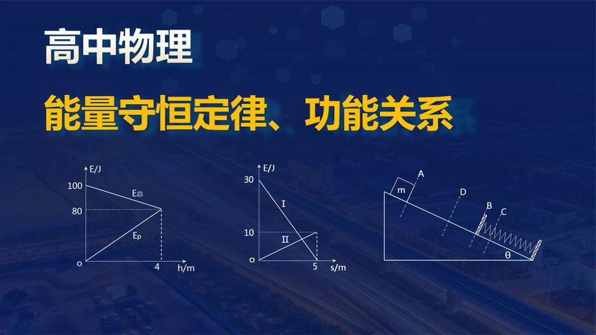 能量守恒定律、功能关系