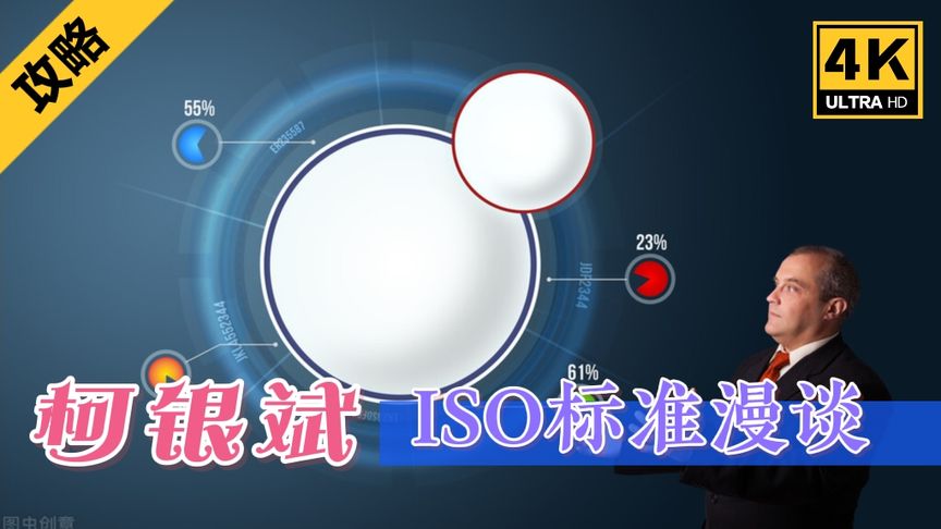 标准化之于企业发展的意义重大,却为什么不能引起足够重视?