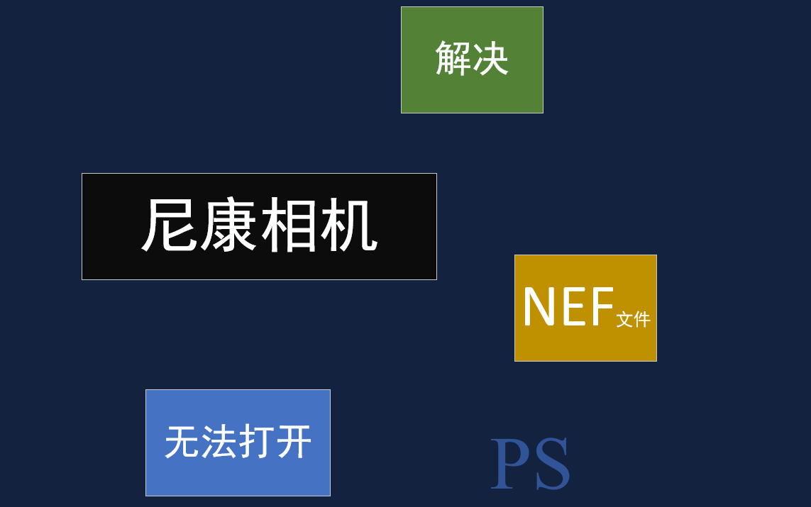 解决尼康相机NEF格式图片无法在PS内打开