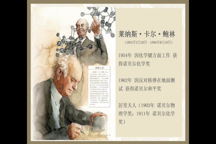化学史(1) Pauling与化学键
