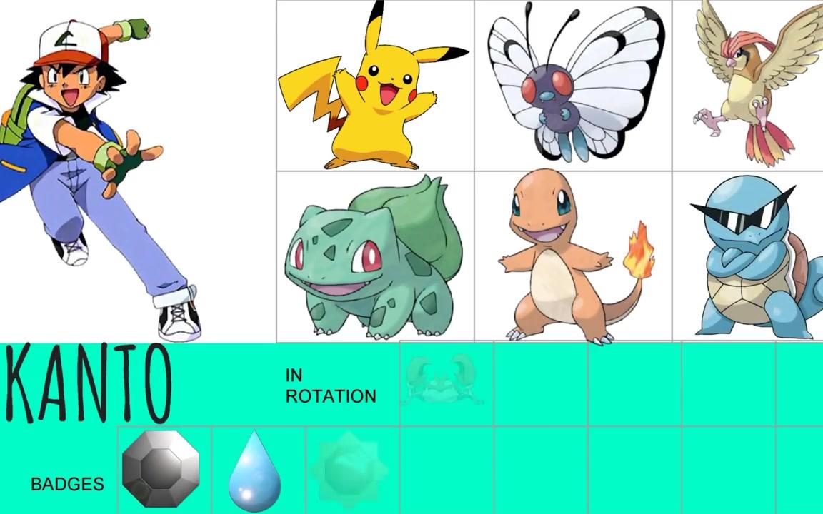 【精灵宝可梦】小智的全部宝可梦(最全版本,更新至日神)