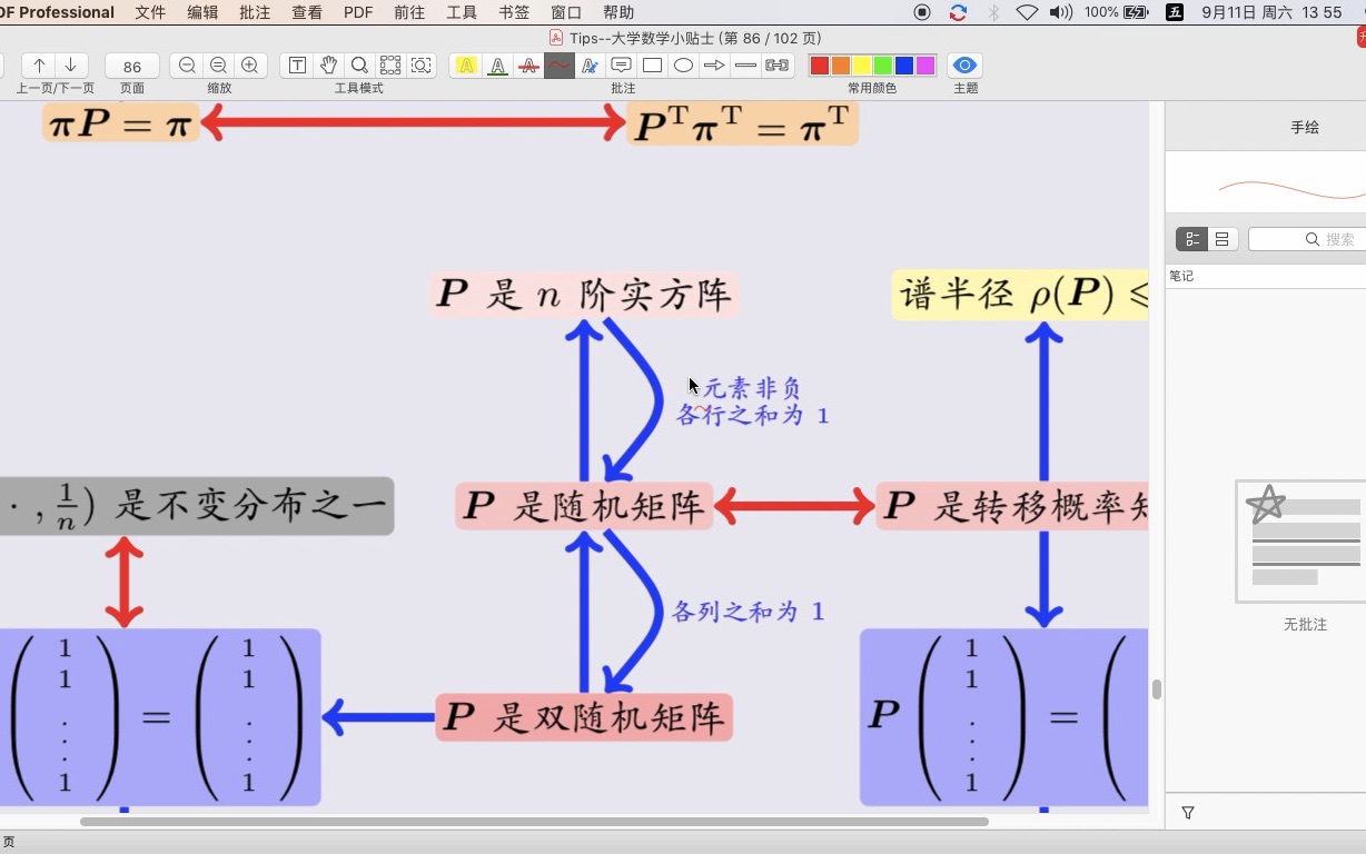 应用随机过程--第2.40讲--双随机矩阵