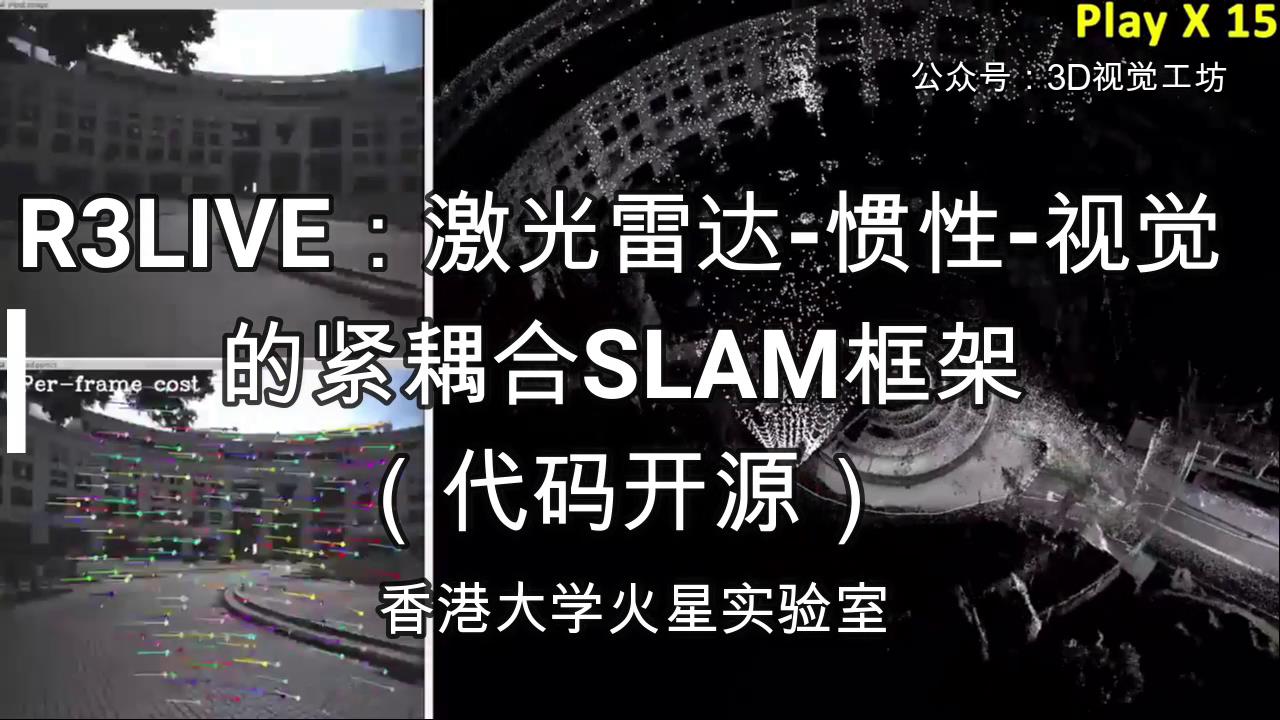 R3LIVE:一个健壮、实时的Lidar-IMU-视觉紧耦合顶尖SLAM框架