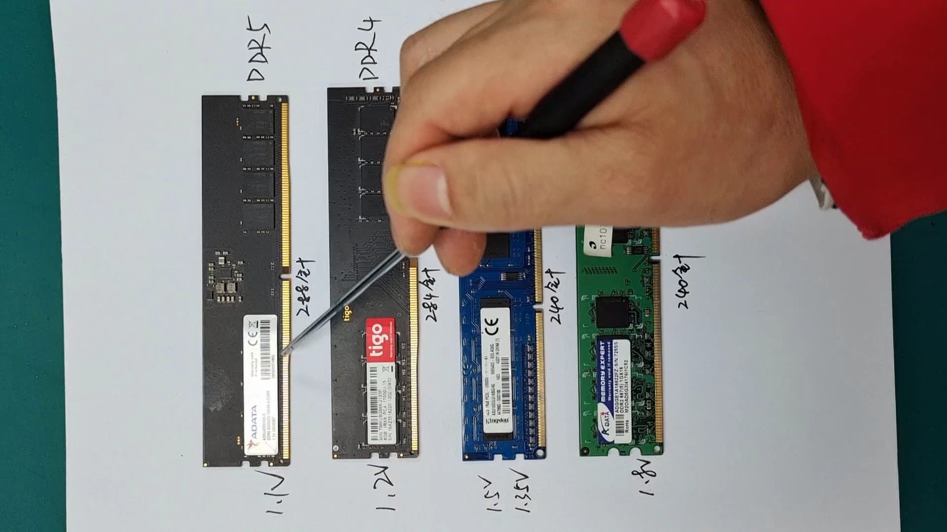 学主板芯片级维修,优先要搞懂各种主板内存条区别!