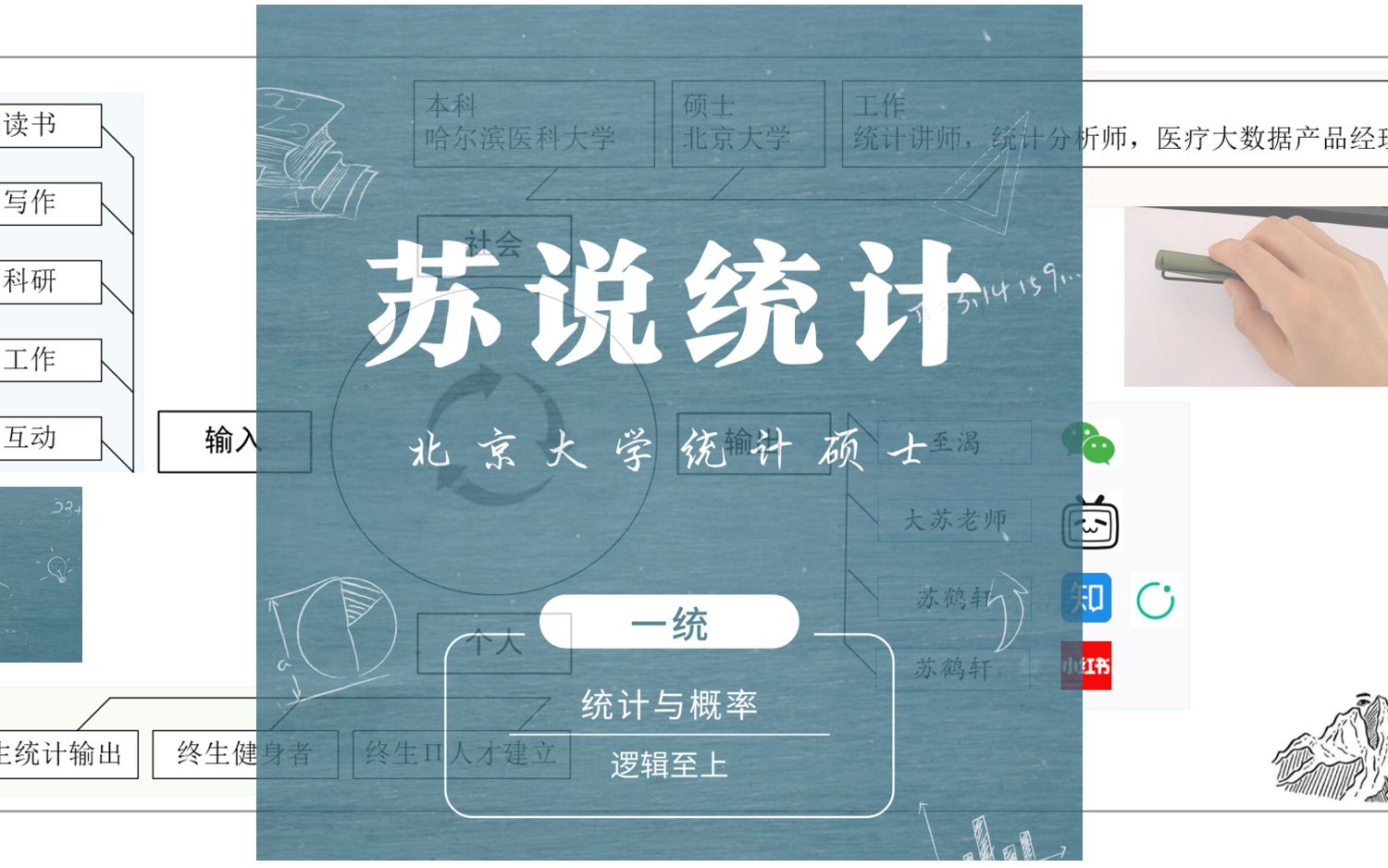 医学参考值范围与置信区间的区别 通俗版解析 内含实例 北大统计硕士 ...