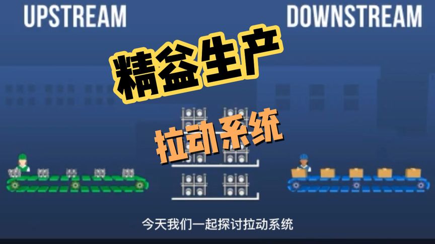 精益生产:拉动系统
