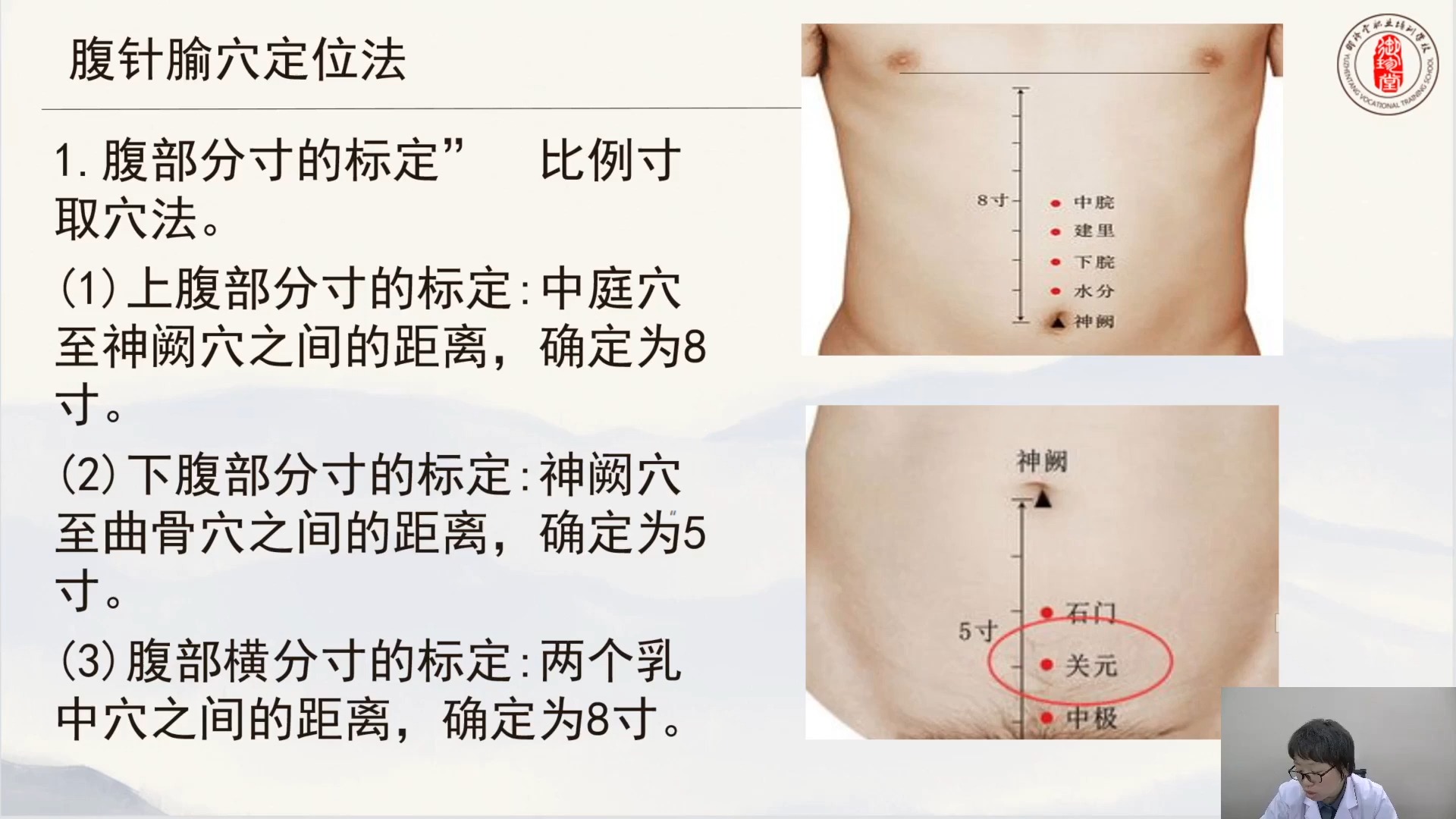05--腹针高级班——灵龟奇穴定位