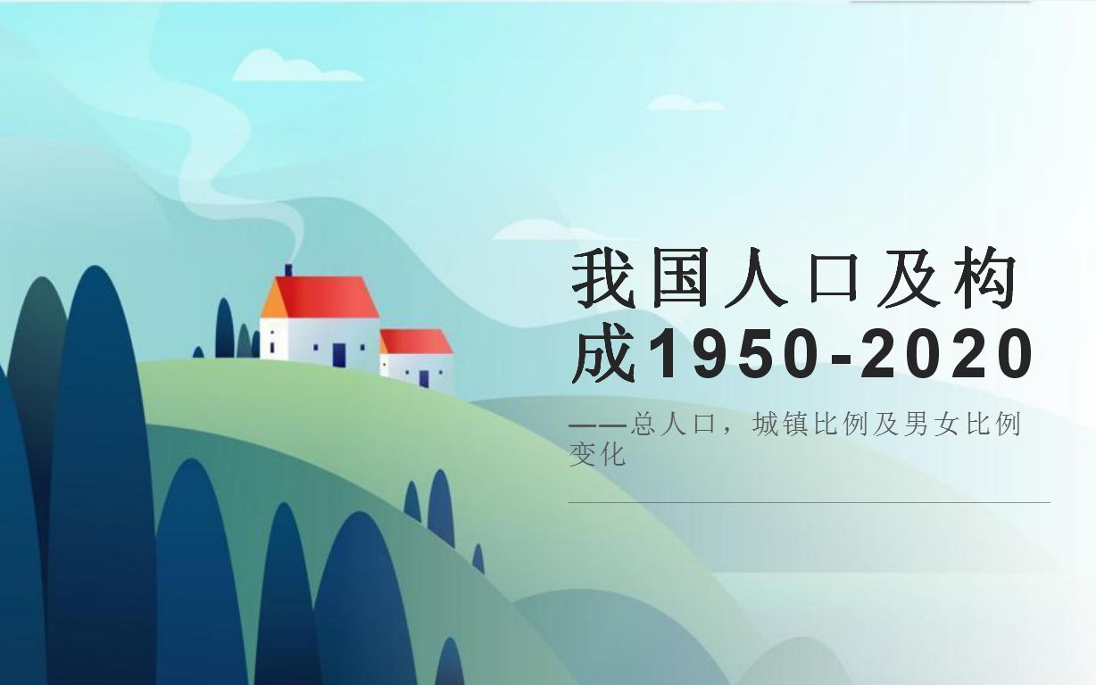 我国人口及构成1950-2020—简单整理