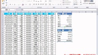 EXCEL数据透视表的应用——快速汇总大量数据