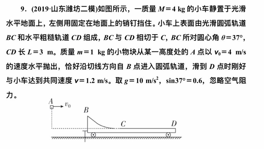 纯的物理:高三物理讲题18:动量和能量的观点处理综合问题