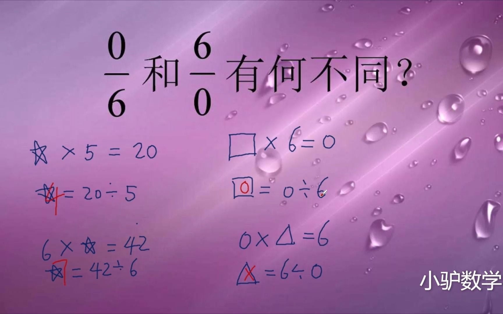 分子不可以为0,还是分母不可以为0?