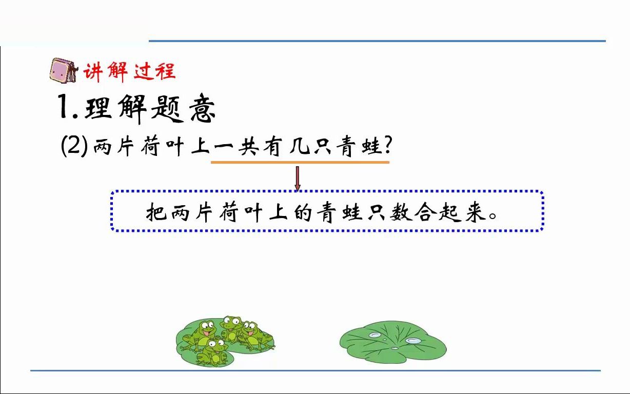 人教版数学一年级上册微课视频:3.7有关0的加减法