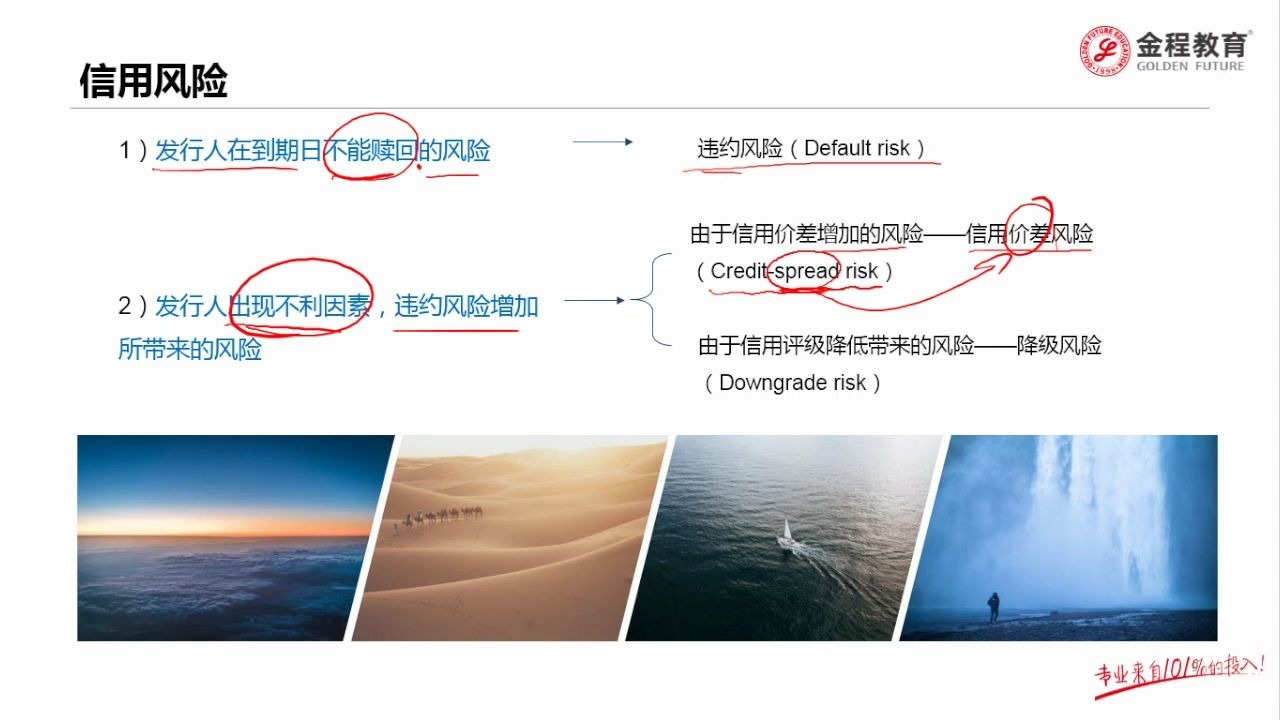 固定收益证券手册第二章_02 信用、流动性、通货膨胀风险