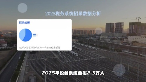 国考税务总局职位万人争一席
