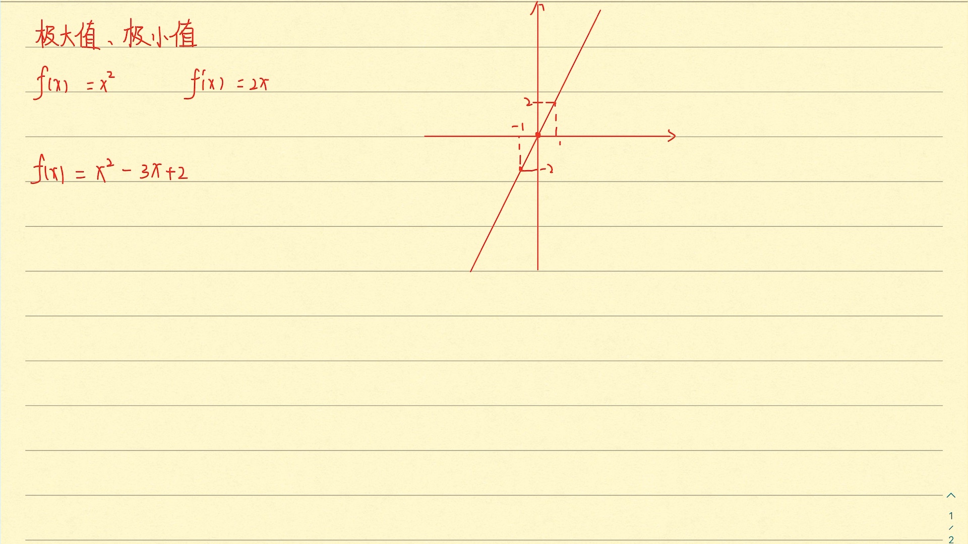 函数极大值与极小值