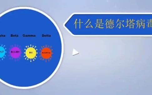 什么是“德尔塔”病毒