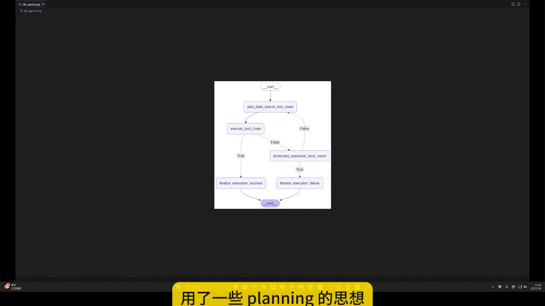 Manus式规划AI Agent实操:遇错能停,智能分析一步到位!