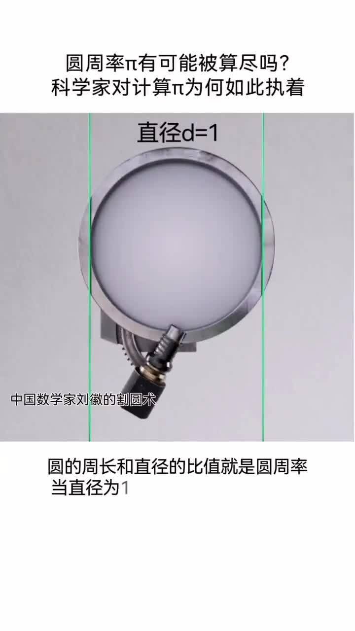科普:圆周率π是怎么算出来的