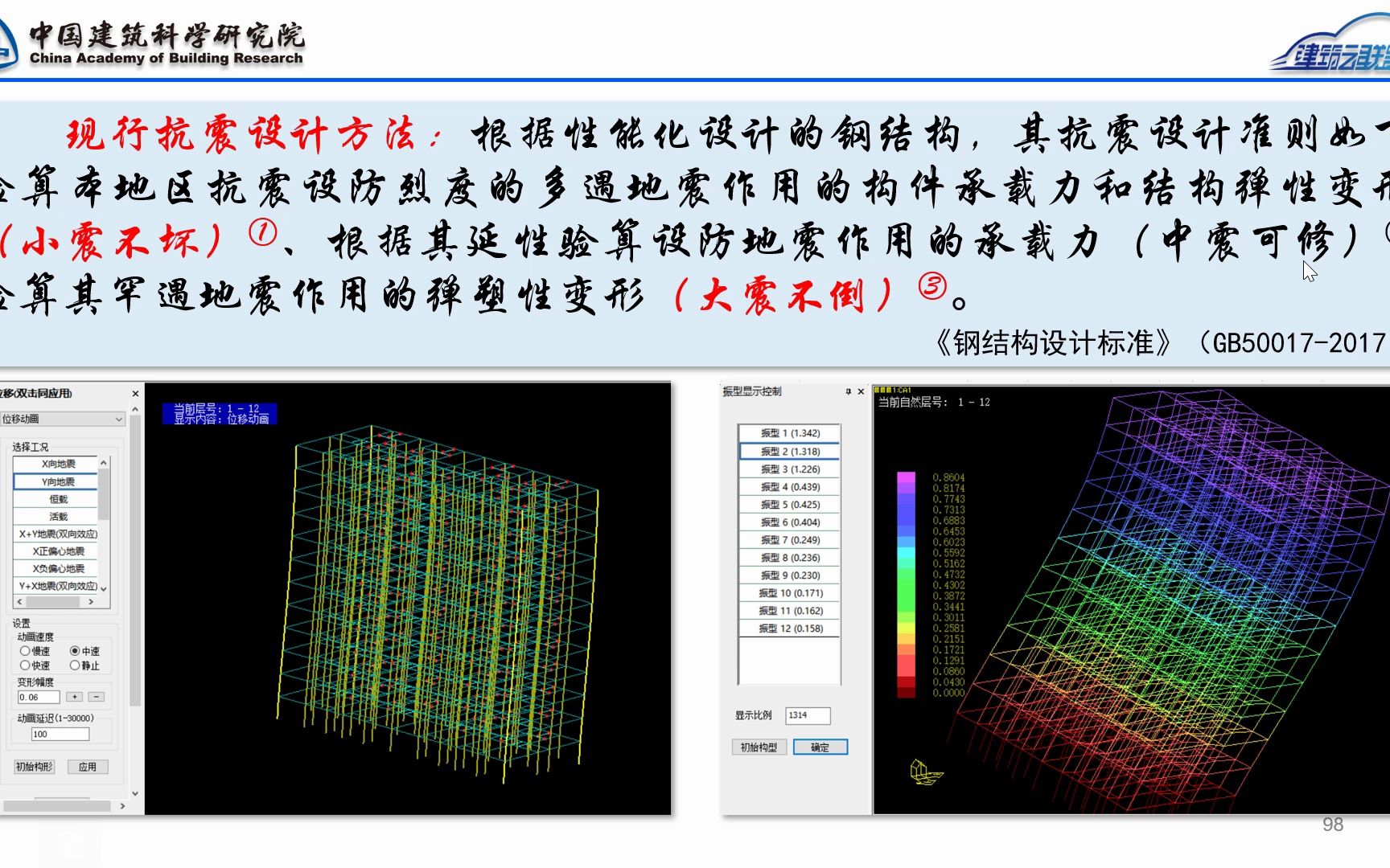 框架6.抗震性能化设计