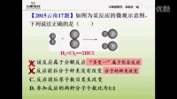 【万唯教育】化学—化学反应微观示意图