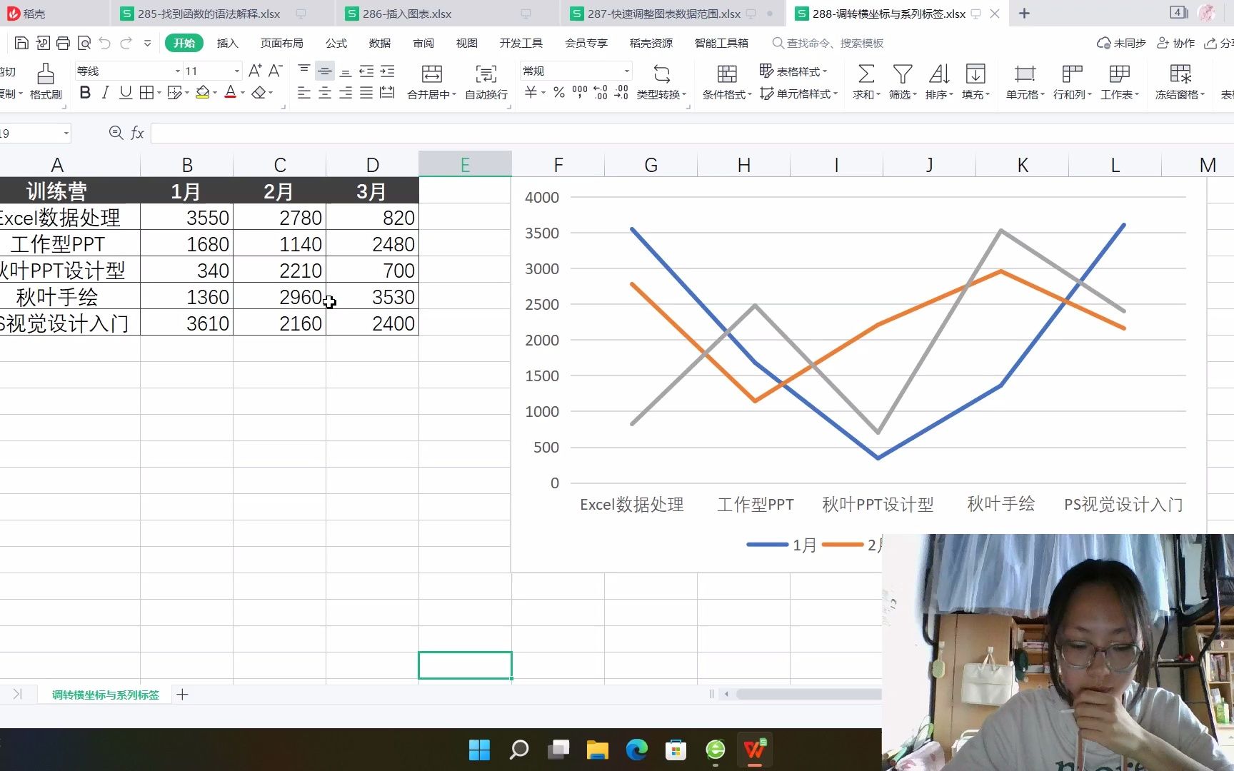 NO.288调转横坐标与系列标签