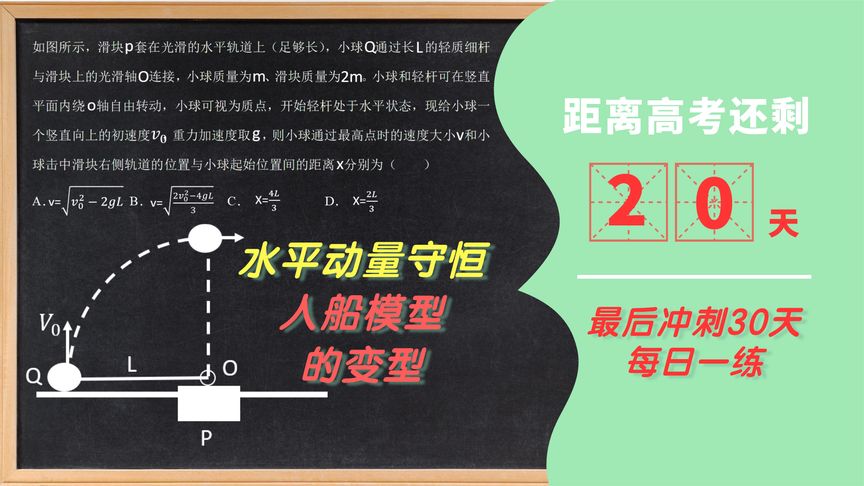 高考倒计时20天:水平动量守恒,人船模型变型考法