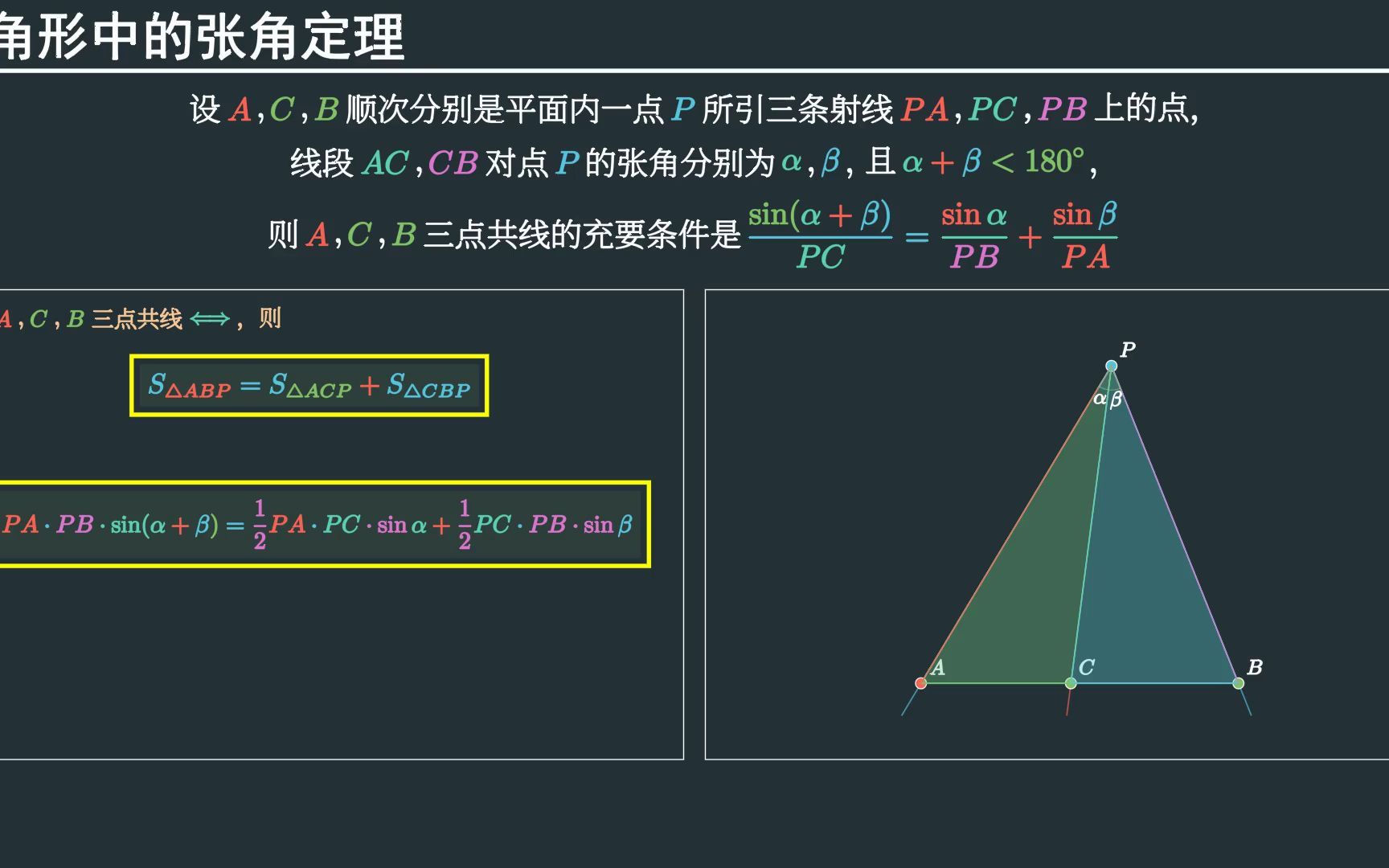 [几何瑰宝二] 06 三角形中的张角定理