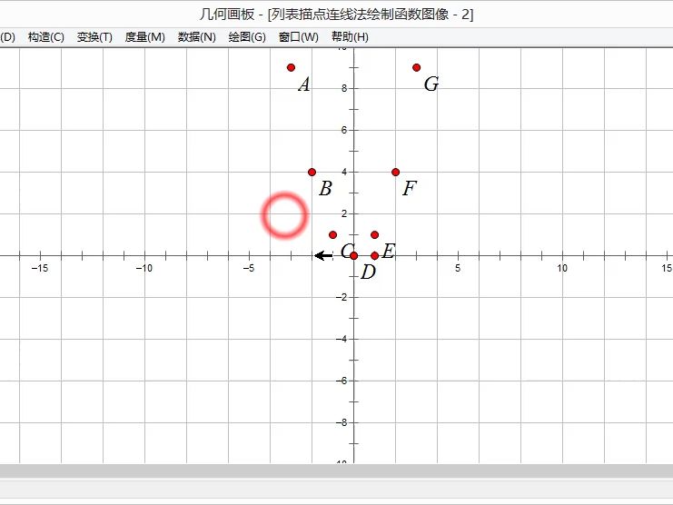 30.几何画板案例 用列表、描点、连线法绘制函数图像