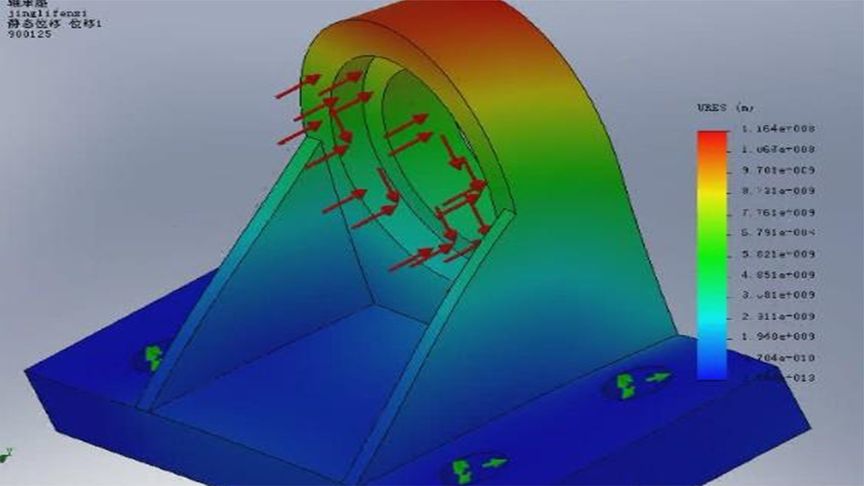 SolidWorks有限元常用静应力分析的操作流程