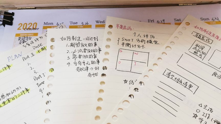 如何高效制定计划?年度计划和总结/详细的一日计划及模板。