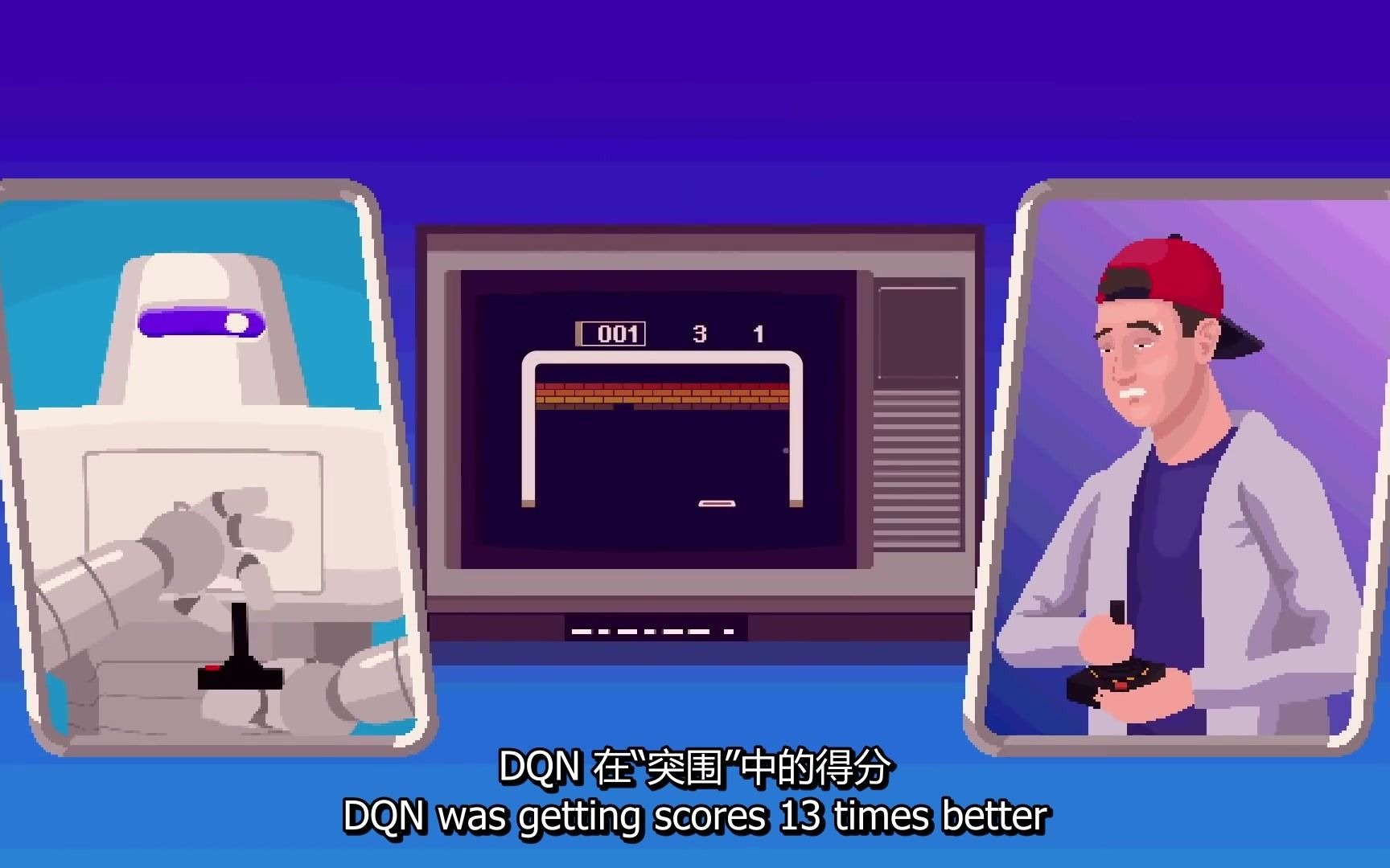 如何在电子游戏中变得更好?AI技术应用!