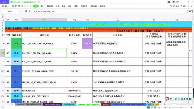 苹果手机显示屏码片传输数据线I2C总线开路后故障