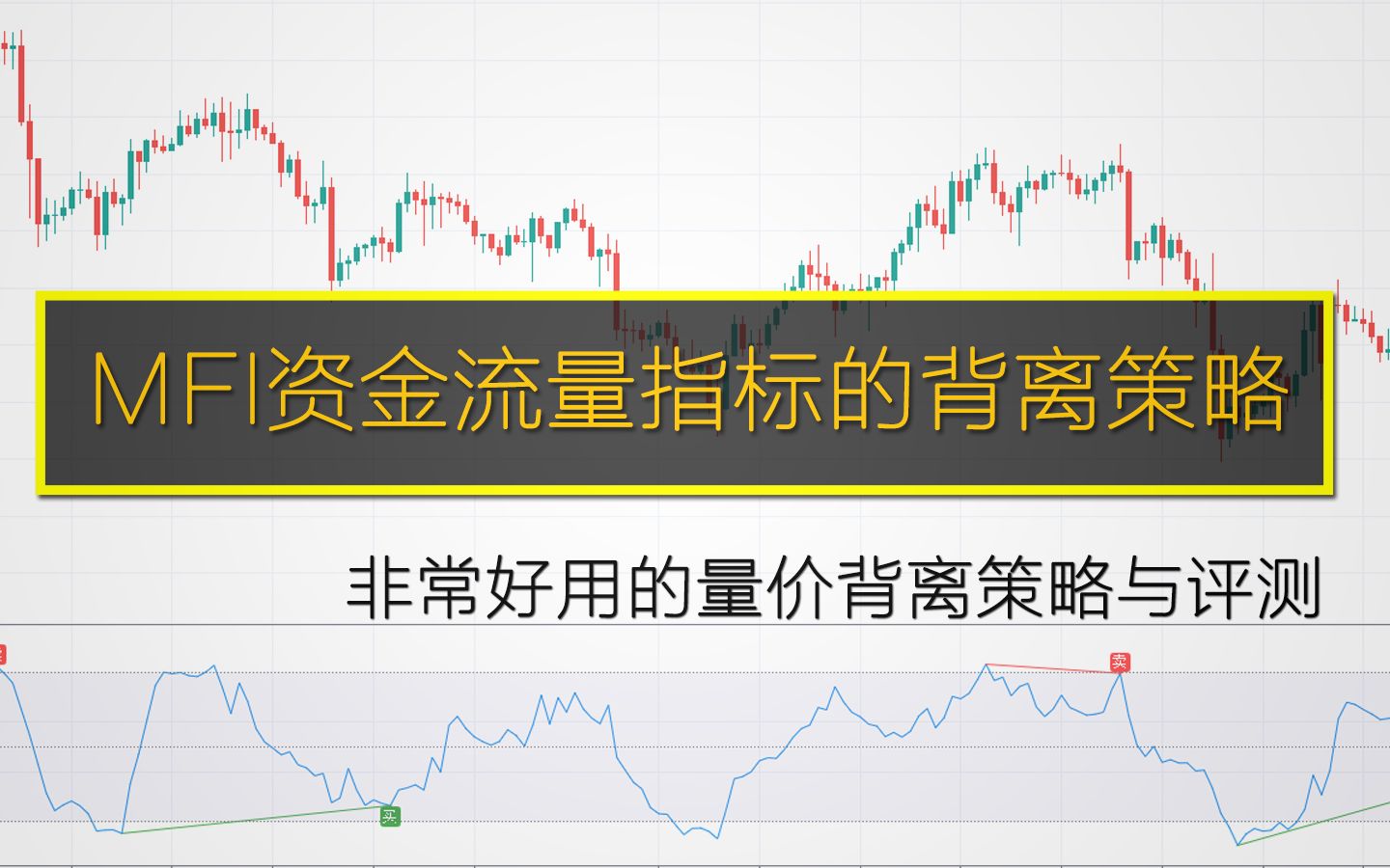 如何利用MFI资金流量指标的量价背离策略提高交易胜率