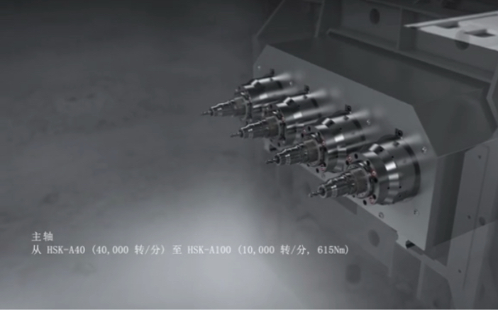 德国SW埃斯维-世界顶级的高精度、高效率和高稳定性的加工中心