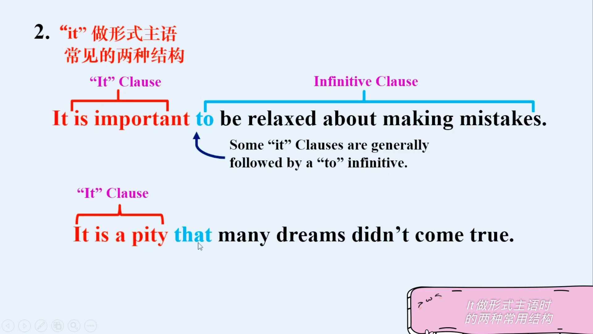 it做形式主语时的两种常用结构