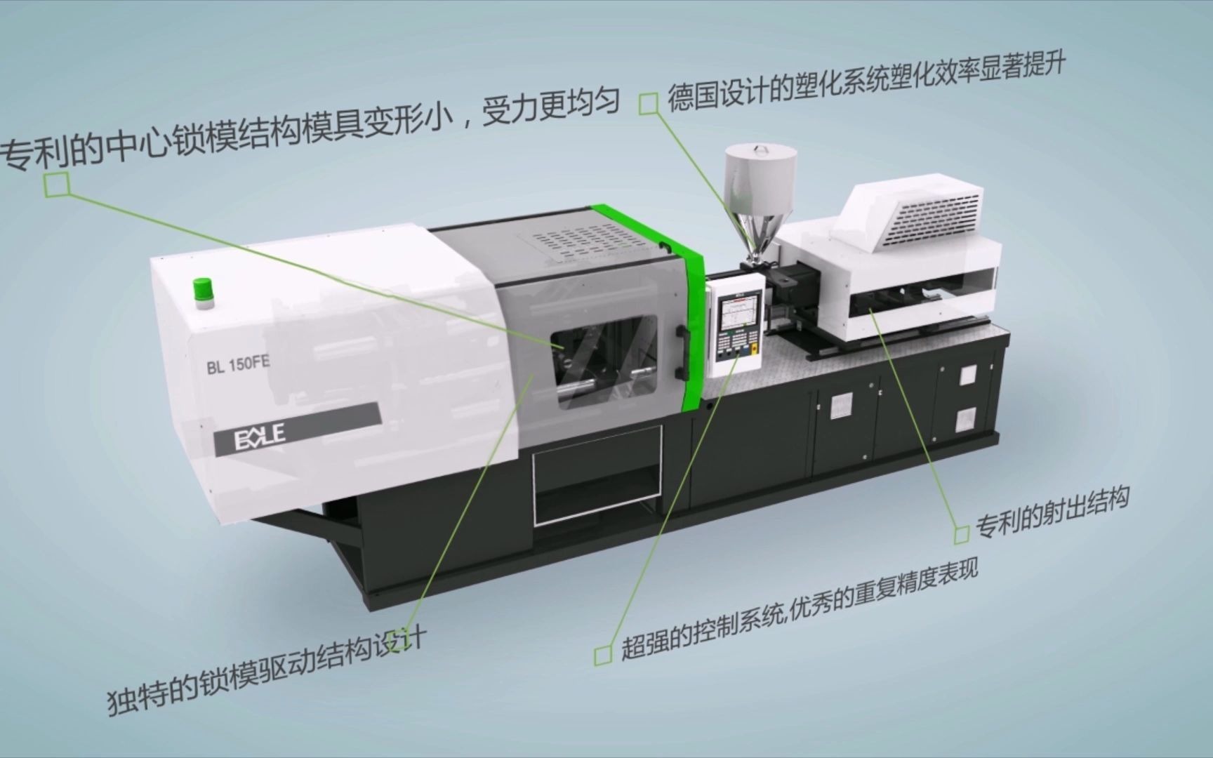 ...FE系列全电式注塑机节能静音清洁全电动注射成型机三维动画讲解