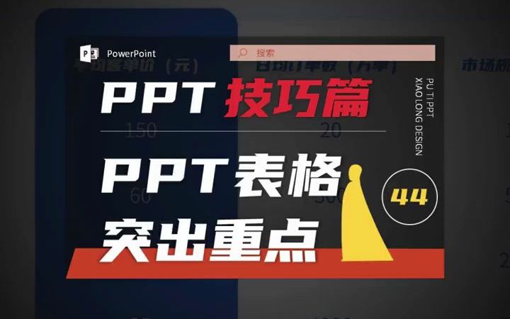 【ppt设计】PPT-用平滑功能,让PPT眼前一亮,PPT表格怎么才能突出...