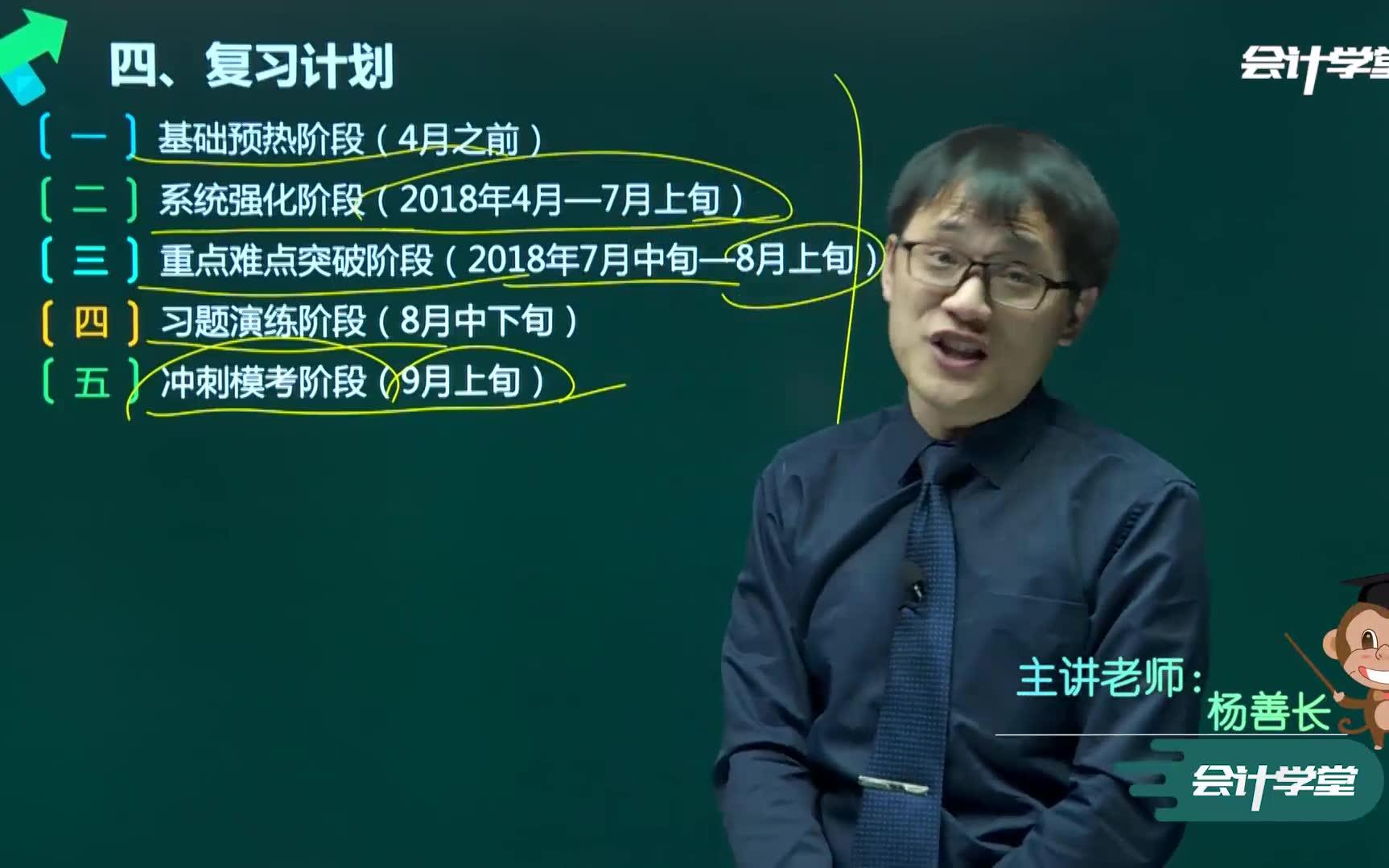 中级审计_中级会计报名_中级经济法历年真题