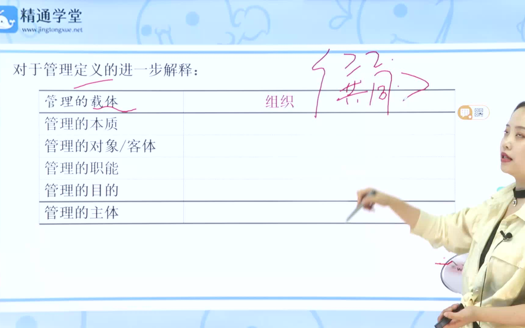 河南专升本2022管理学网课基础精讲--管理学快速提分必看!