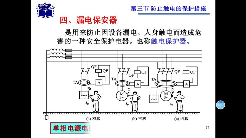 防止触电的保护措施与安全用电